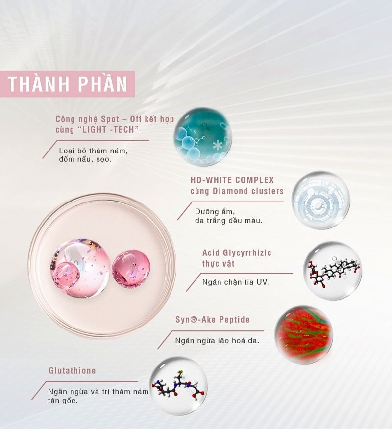 Serum dưỡng trắng Swissline Cell Shock White Brightening Diamond Serum